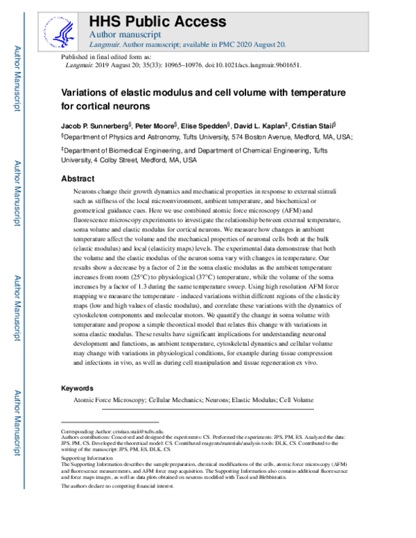 Pdf Variations Of Elastic Modulus And Cell Volume With Temperature