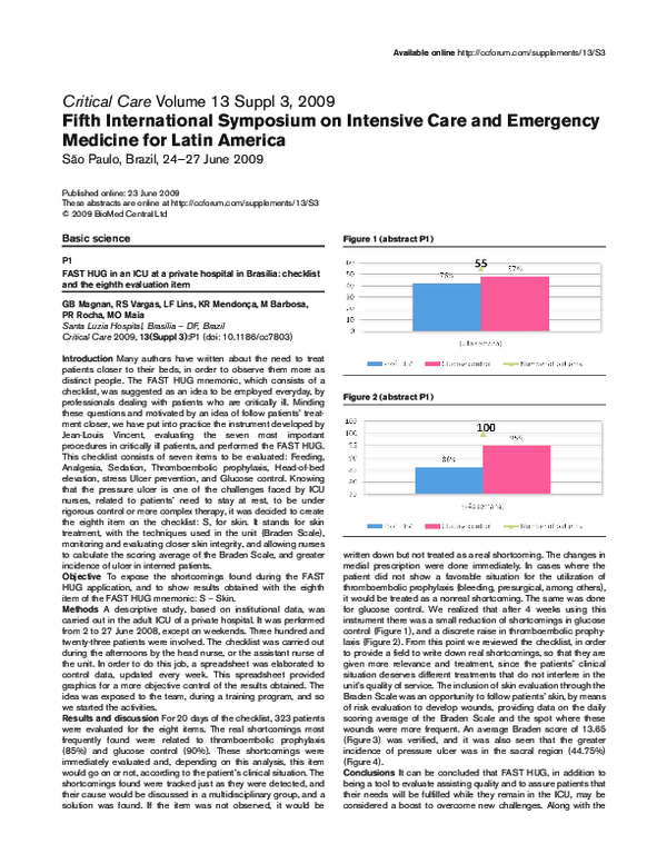 (PDF) FAST HUG in an ICU at a private hospital in Brasília: checklist ...
