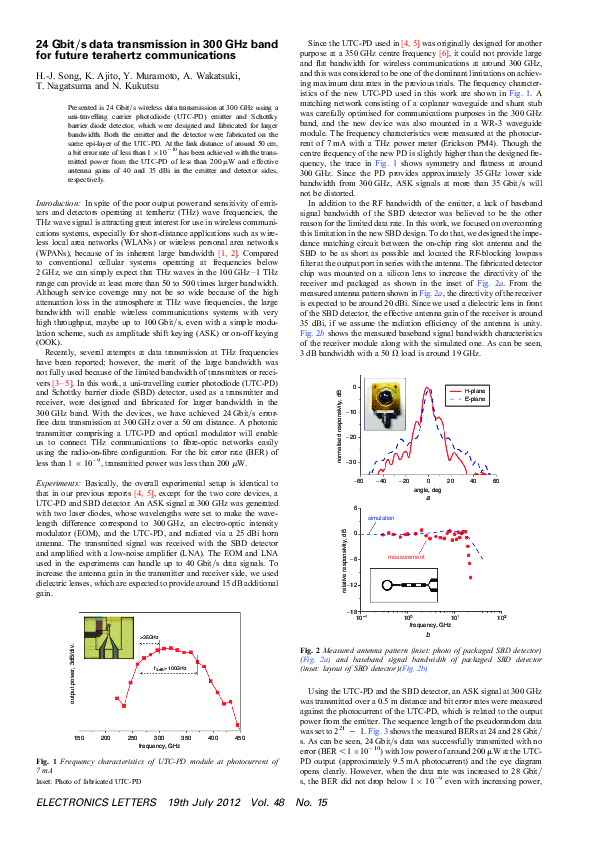 (PDF) 24 Gbit/s data transmission in 300 GHz band for future terahertz ...