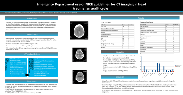 (PDF) Emergency department use of NICE guidelines for CT imaging in ...