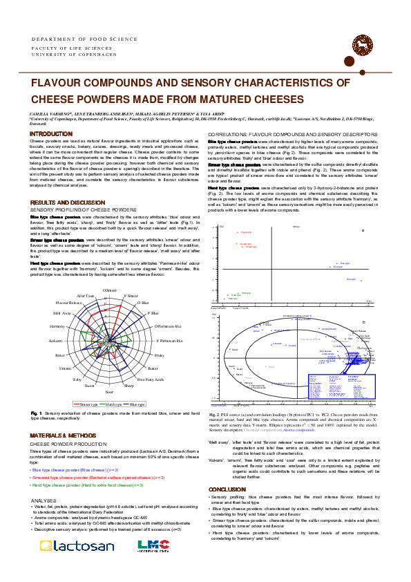 (PDF) Flavour compounds and sensory characteristics of cheese powders ...
