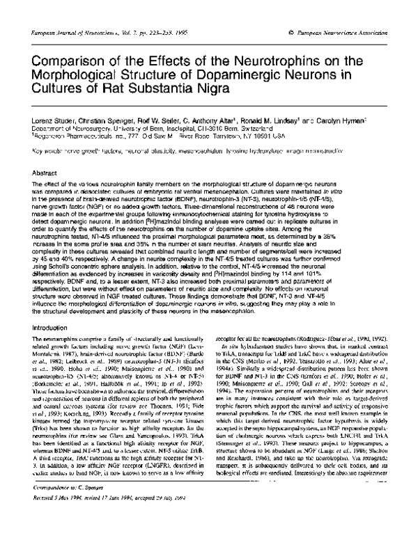 (PDF) Comparison of the Effects of the Neurotrophins on the ...