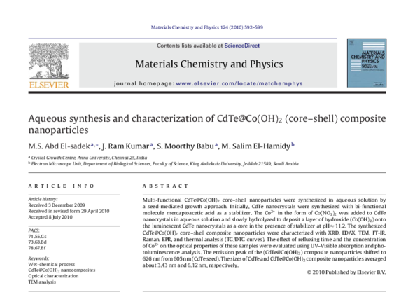 (PDF) Aqueous synthesis and characterization of CdTe@Co(OH)2 (core–shell) composite nanoparticles