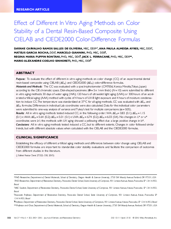 (PDF) Effect of Different In Vitro Aging Methods on Color Stability of ...