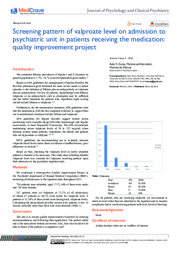 (PDF) Screening Pattern of Valproate Level on Admission to Psychiatric ...