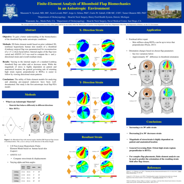 (PDF) Finite-Element Analysis of Rhomboid Flap Biomechanics in an Anisotropic Environment