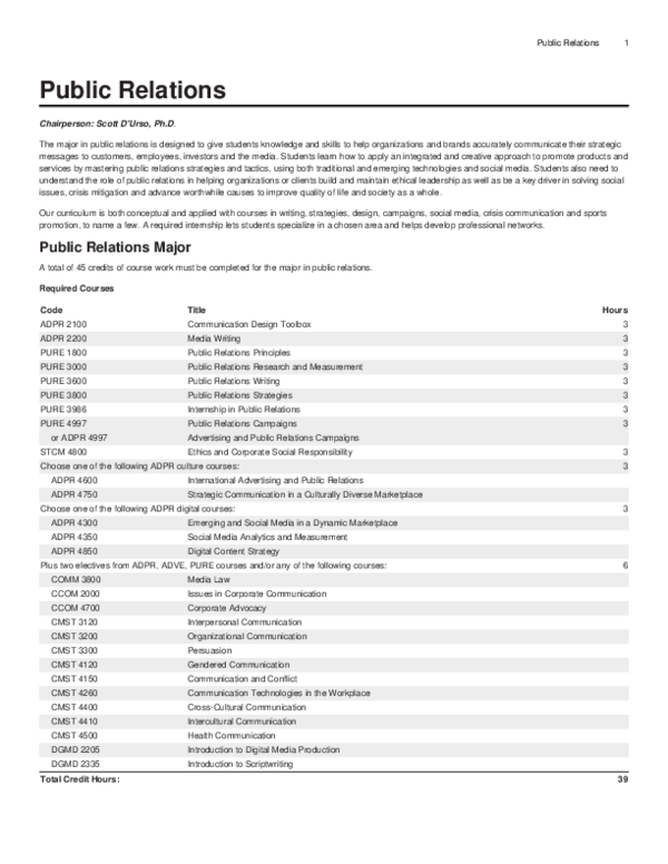 (PDF) Public Relations