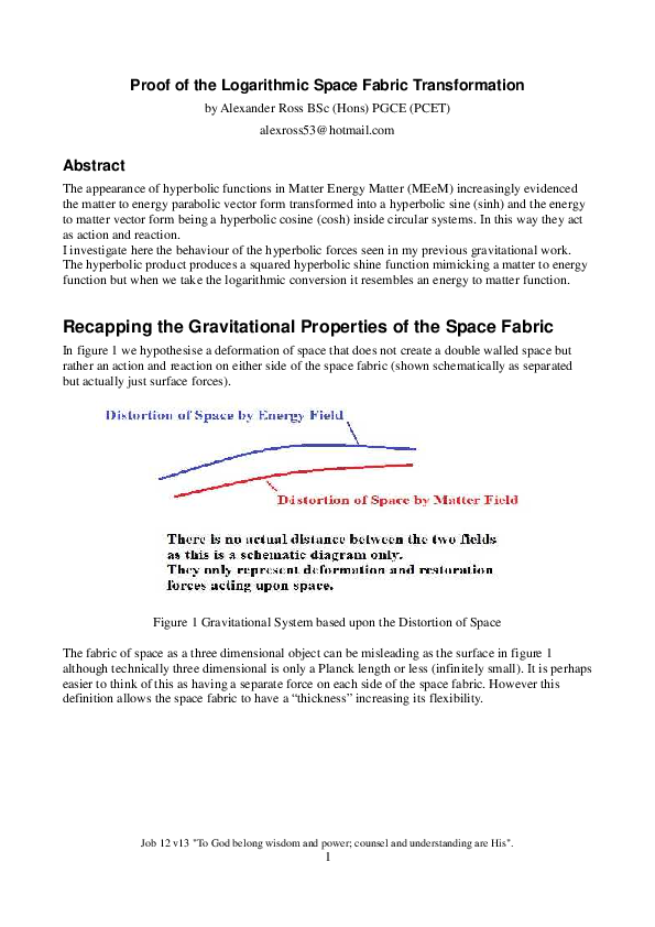 (PDF) Proof of the Logarithmic Space Fabric Transformation. (16 JUN 2022) 1