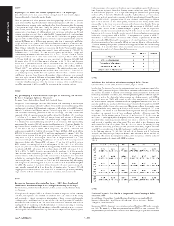 (PDF) S1901 Interpreting Symptoms After Antireflux Surgery (ARS): Does ...