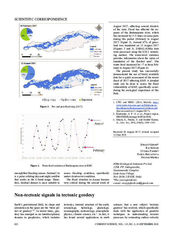 (PDF) Non-Tectonic Signals in Tectonic Geodesy | Vineet K Gahalaut ...