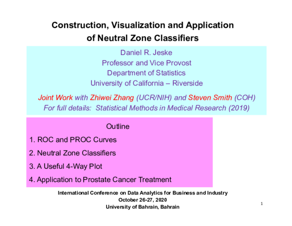 (PDF) Construction, visualization and application of neutral zone ...