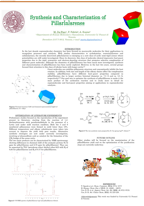 (PDF) Synthesis and Characterization of Pillar[n]arenes