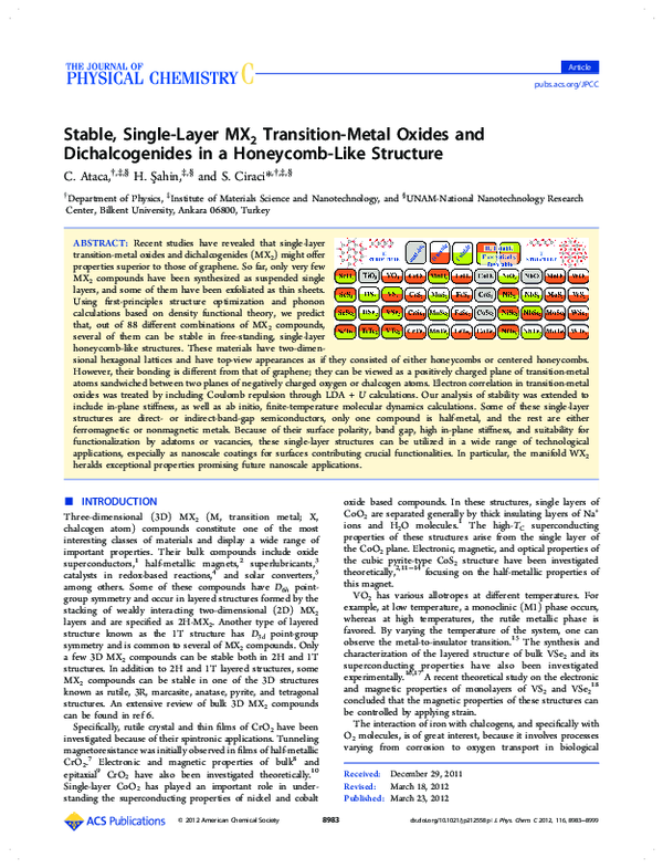 (PDF) Stable, Single-Layer MX2 Transition-Metal Oxides and Dichalcogenides in a Honeycomb-Like ...