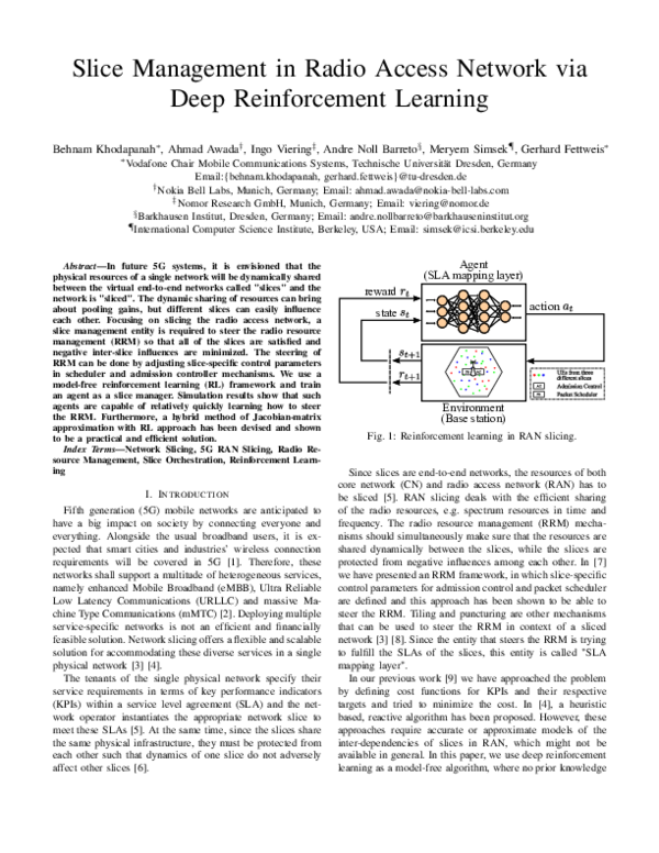 (PDF) Slice Management in Radio Access Network via Deep Reinforcement Learning | Meryem Simsek ...