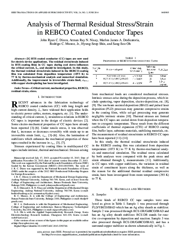(PDF) Analysis of Thermal Residual Stress/Strain in REBCO Coated ...