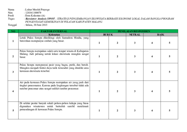 (DOC) Kumpulan Pertanyaan Kuesioner Ekowisata untuk Analisis SWOT