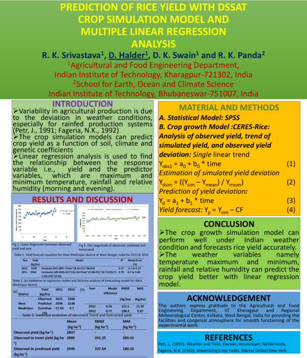 Pdf Prediction Of Rice Yield With Dssat Crop Simulation Model And