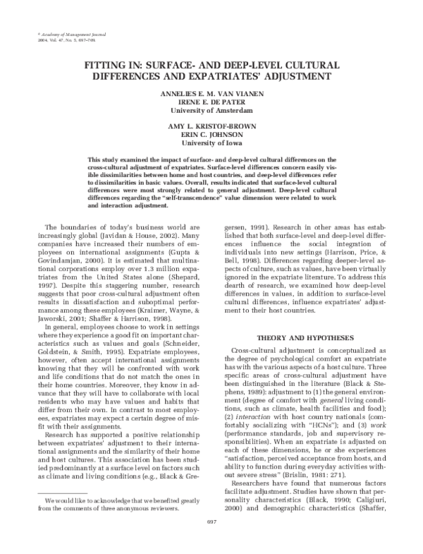 (PDF) Fitting In: Surface- and Deep-Level Cultural Differences and ...