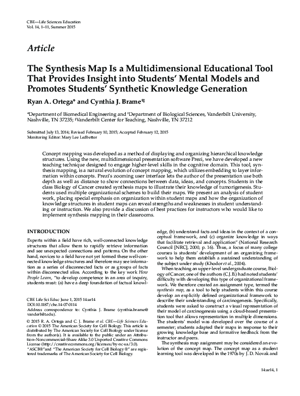 (PDF) The synthesis map is a multidimensional educational tool that ...