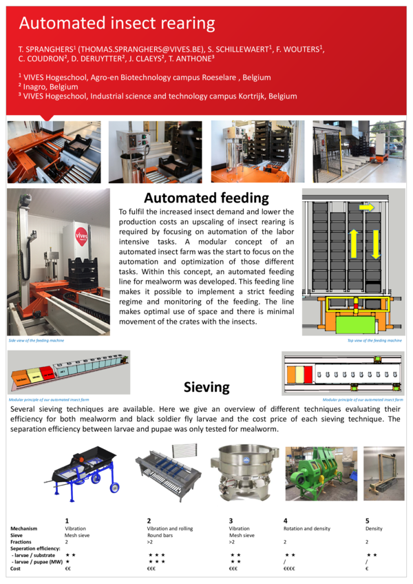 (PDF) Automated Insect Farming