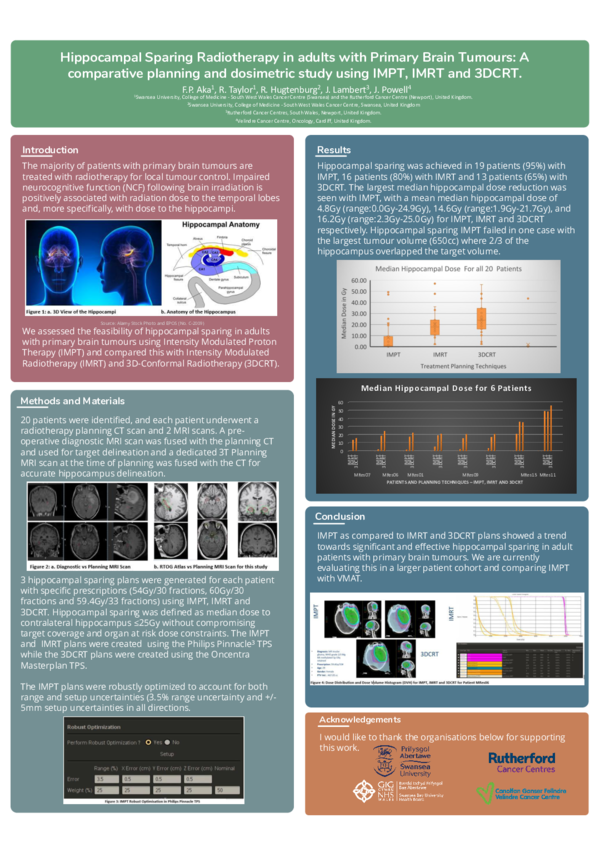 (PDF) Hippocampal sparing radiotherapy in adults with primary brain ...
