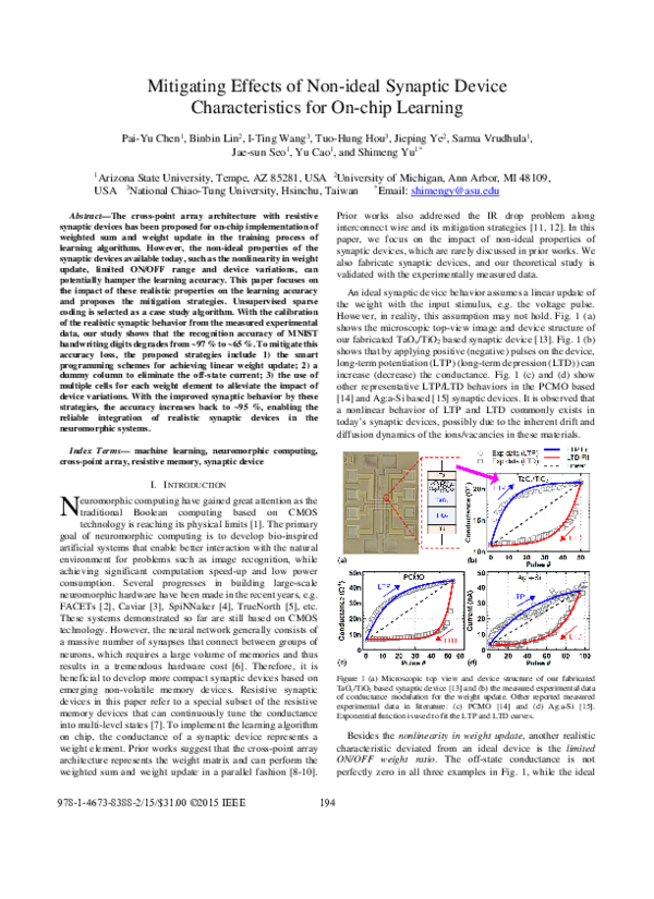 (PDF) Mitigating effects of non-ideal synaptic device characteristics ...