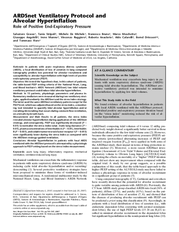 (PDF) ARDSnet Ventilatory Protocol and Alveolar Hyperinflation