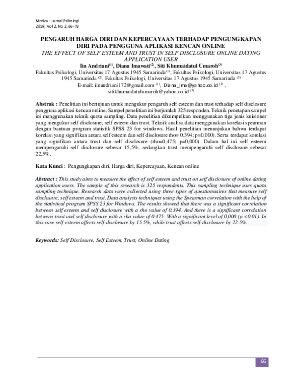 (PDF) Pengaruh Harga Diri Dan Kepercayaan Terhadap Pengungkapan Diri Pada Pengguna Aplikasi ...