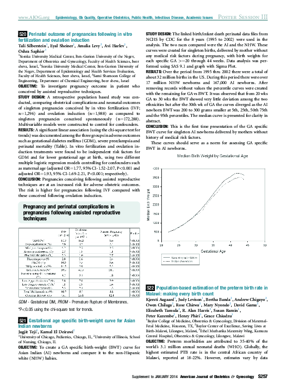 (PDF) 522: Population-based estimation of the preterm birth rate in ...