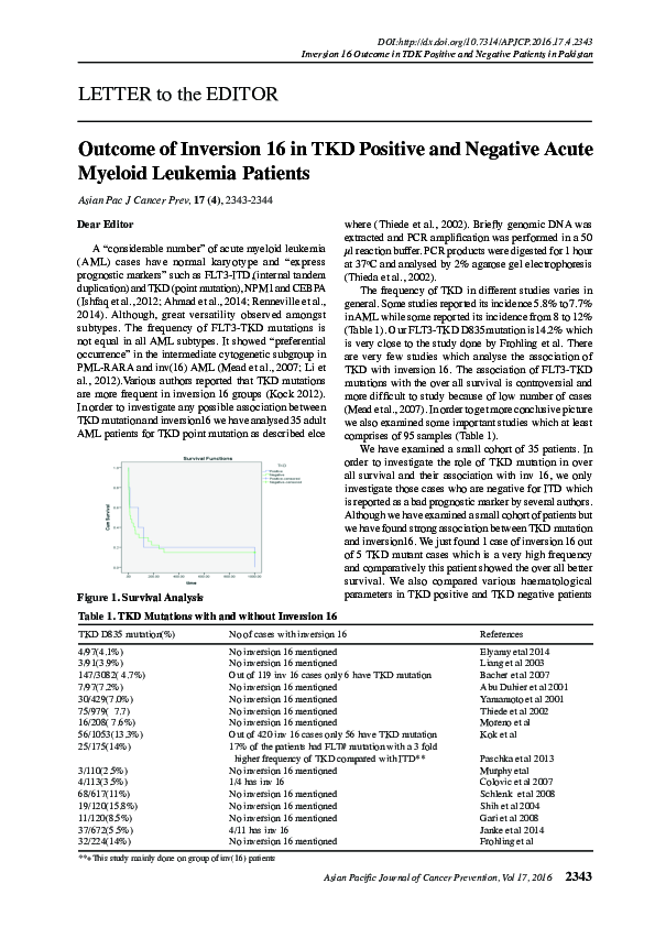 (PDF) Outcome of Inversion 16 in TKD Positive and Negative Acute ...