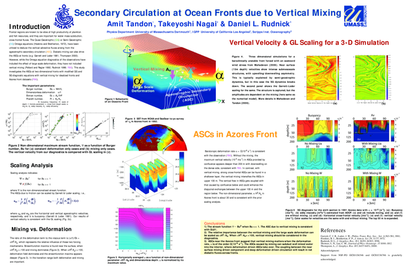 (PDF) Secondary Circulation at Ocean Fronts due to Vertical Mixing ...