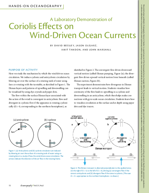 (PDF) A Laboratory Demonstration of Coriolis Effects on Wind-Driven ...