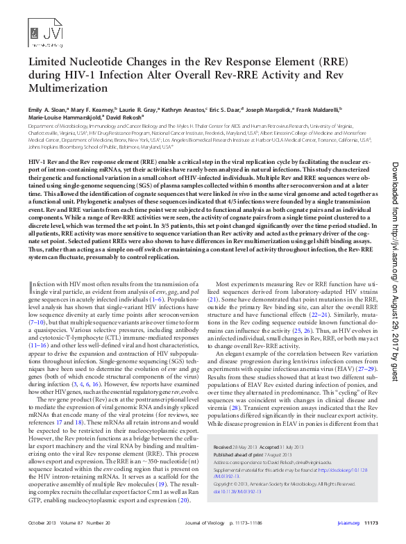 (PDF) Limited Nucleotide Changes in the Rev Response Element (RRE ...