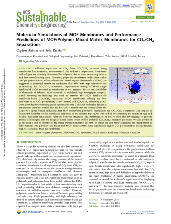 (PDF) Molecular Simulations of MOF Membranes and Performance ...