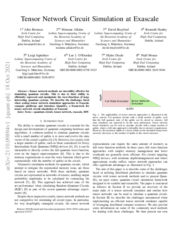 (PDF) Tensor Network Circuit Simulation at Exascale