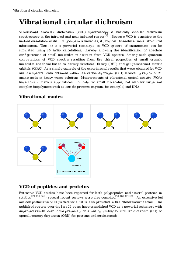 (PDF) Vibrational Circular Dichroism
