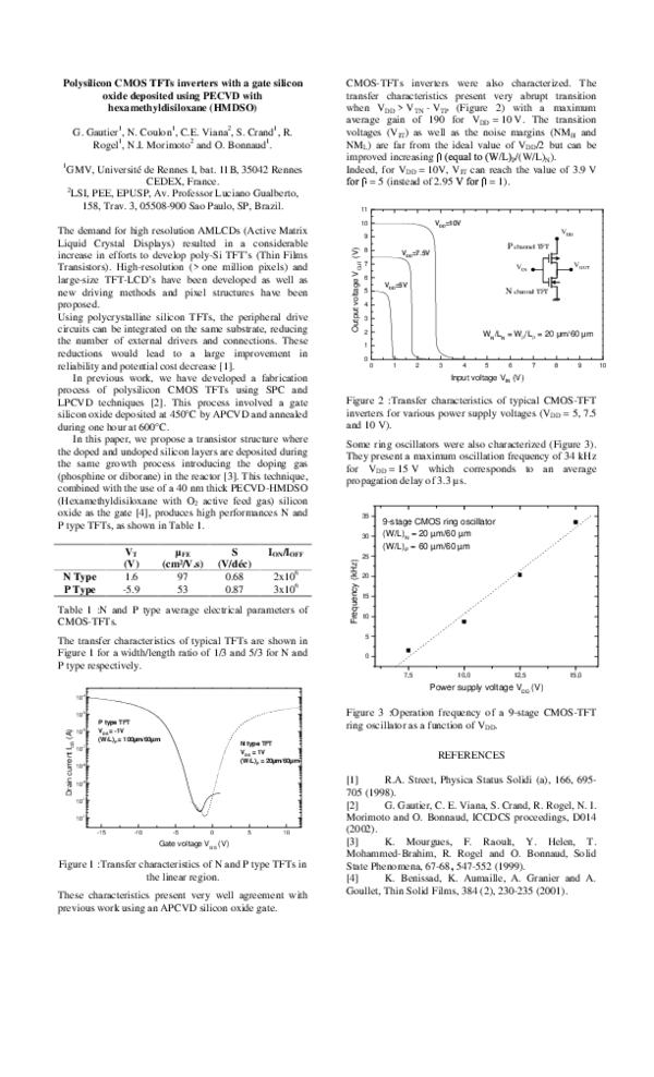 (PDF) Polysilicon CMOS TFTs inverters with a gate silicon oxide ...