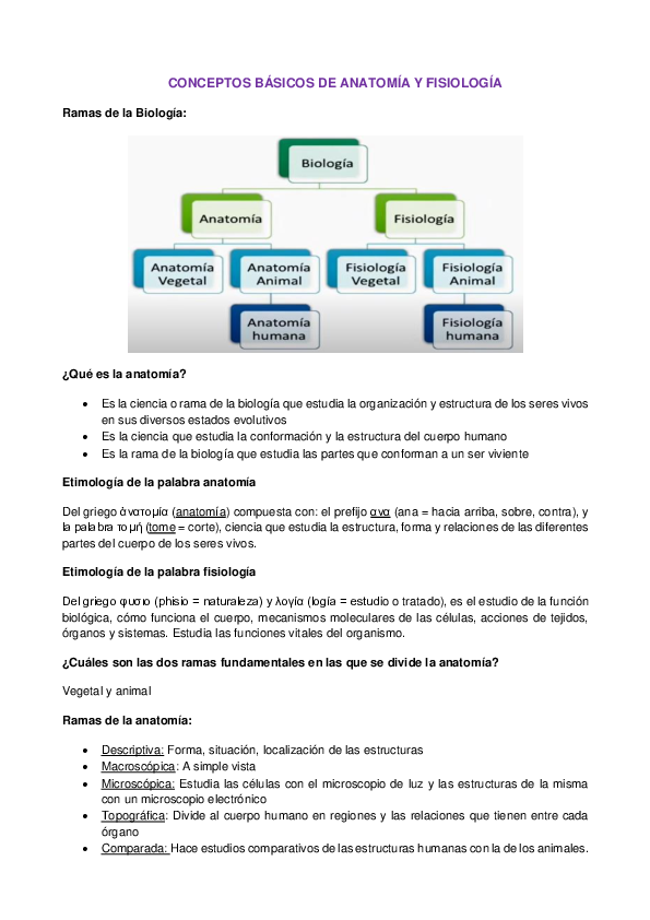 (PDF) CONCEPTOS BÁSICOS DE ANATOMÍA Y FISIOLOGÍA