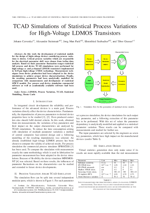 (PDF) TCAD Simulations of Statistical Process Variations for High-Voltage LDMOS Transistors