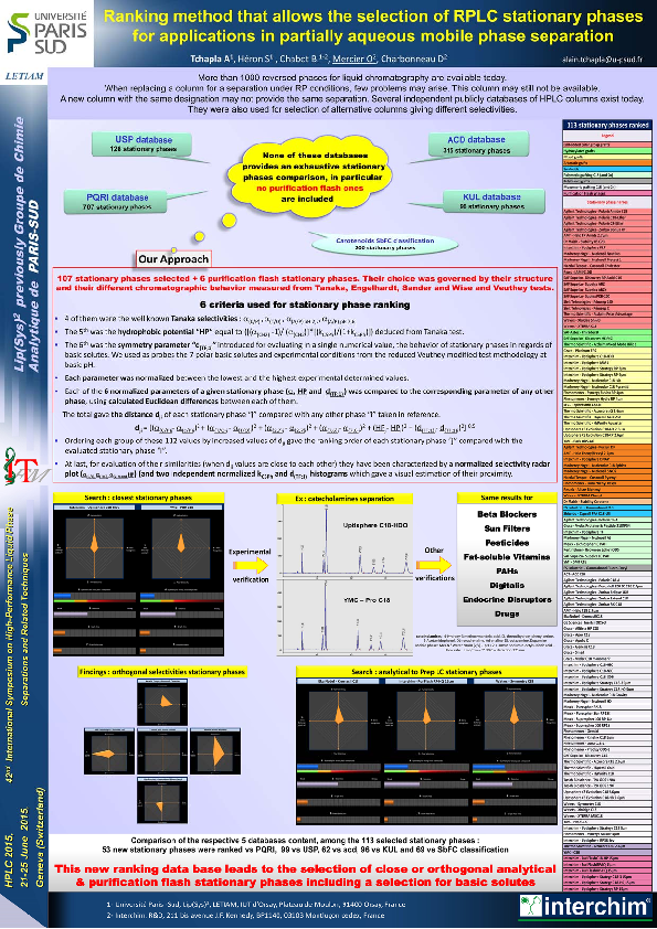 (PDF) New Ranking method for selection of RPLC Stationary Phases ...