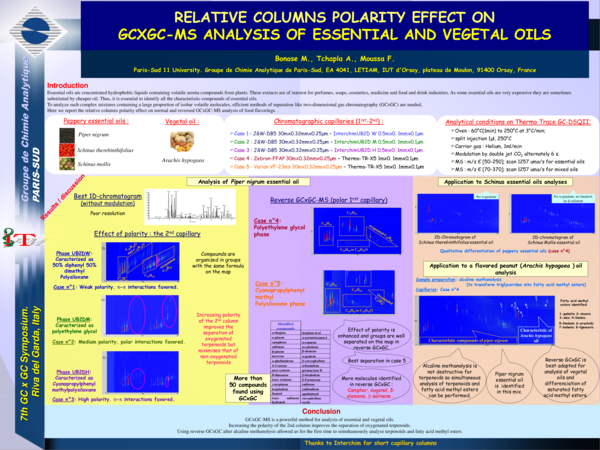 (PDF) Relative column polarity effect on GCxGC MSof essential oils
