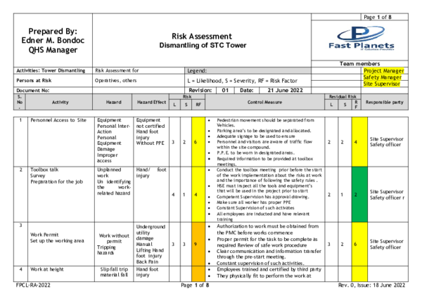 (DOC) TELECOMMUNICATION TOWER RISK ASSESSMENT