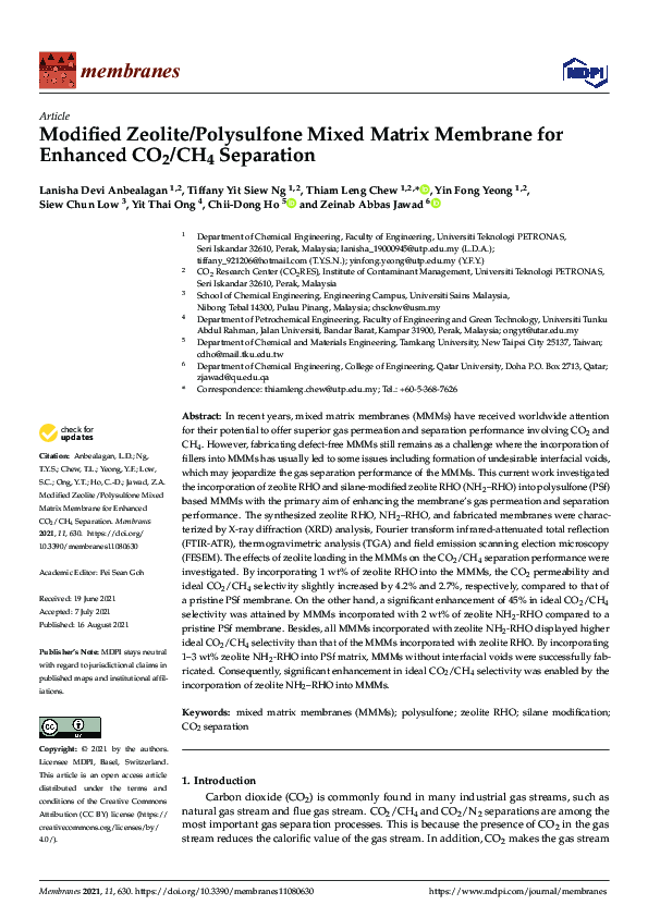 (PDF) Modified Zeolite/Polysulfone Mixed Matrix Membrane for Enhanced CO2/CH4 Separation