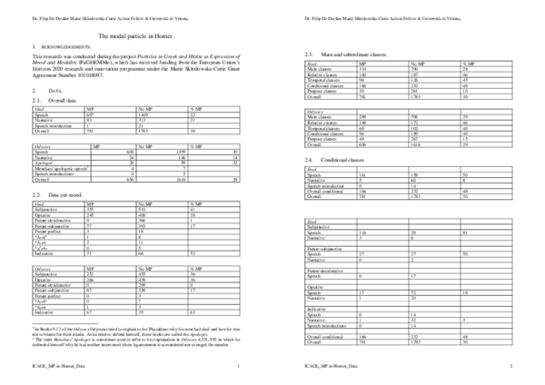 (PDF) The use of the modal particle in epic Greek, data, facts and ...