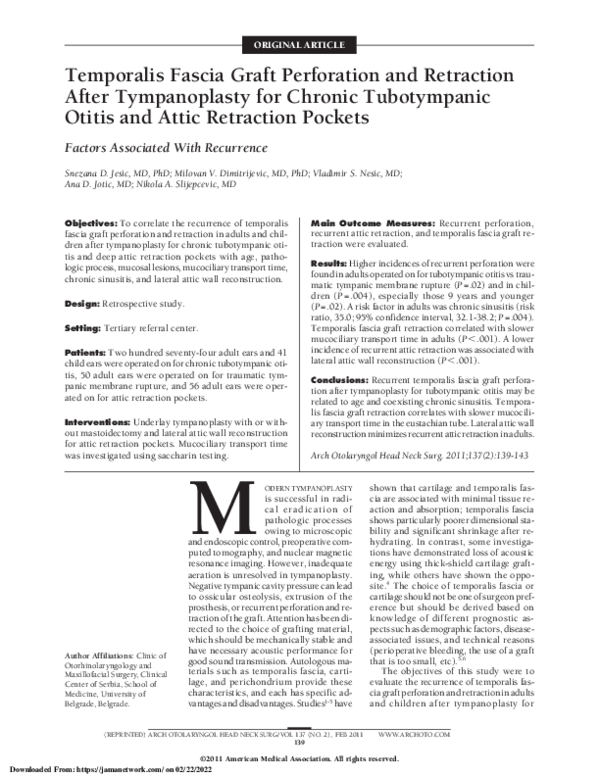 (PDF) Temporalis Fascia Graft Perforation and Retraction After ...