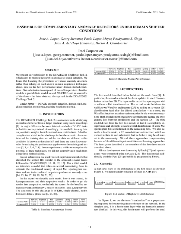 (PDF) Ensemble Of Complementary Anomaly Detectors Under Domain Shifted Conditions