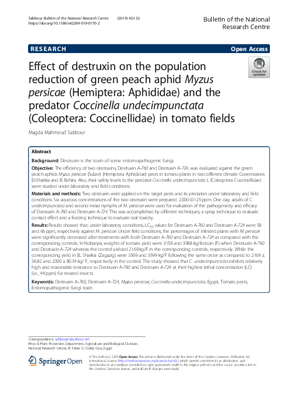 (PDF) Effect of destruxin on the population reduction of green peach aphid Myzus persicae ...