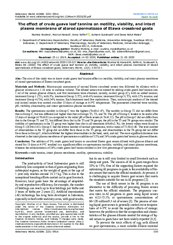 (PDF) Impact of Guava Leaf Tannins on Goat Sperm Preservation