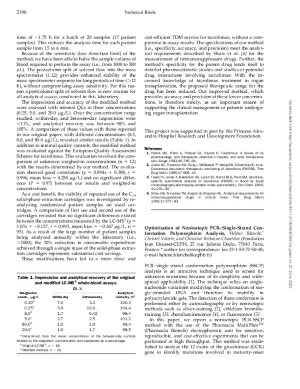 Pdf Optimization Of Nonisotopic Pcr Single Strand Conformation Polymorphism Analysis