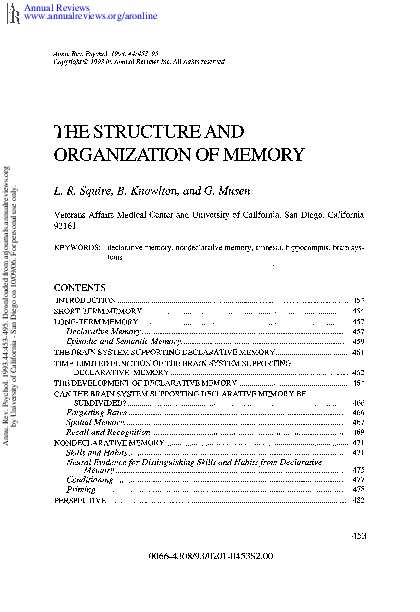 (PDF) The Structure and Organization of Memory